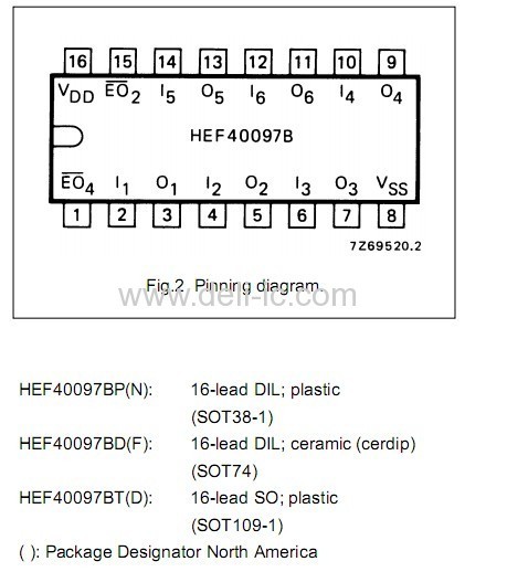 3-state hex non-inverting buffer DIP-16 | Elektronik Lavpris Aps